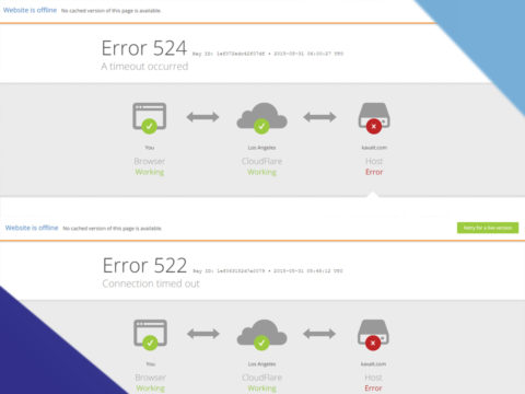 How To Fix HTTP Error 524 & 522 | Sycosure